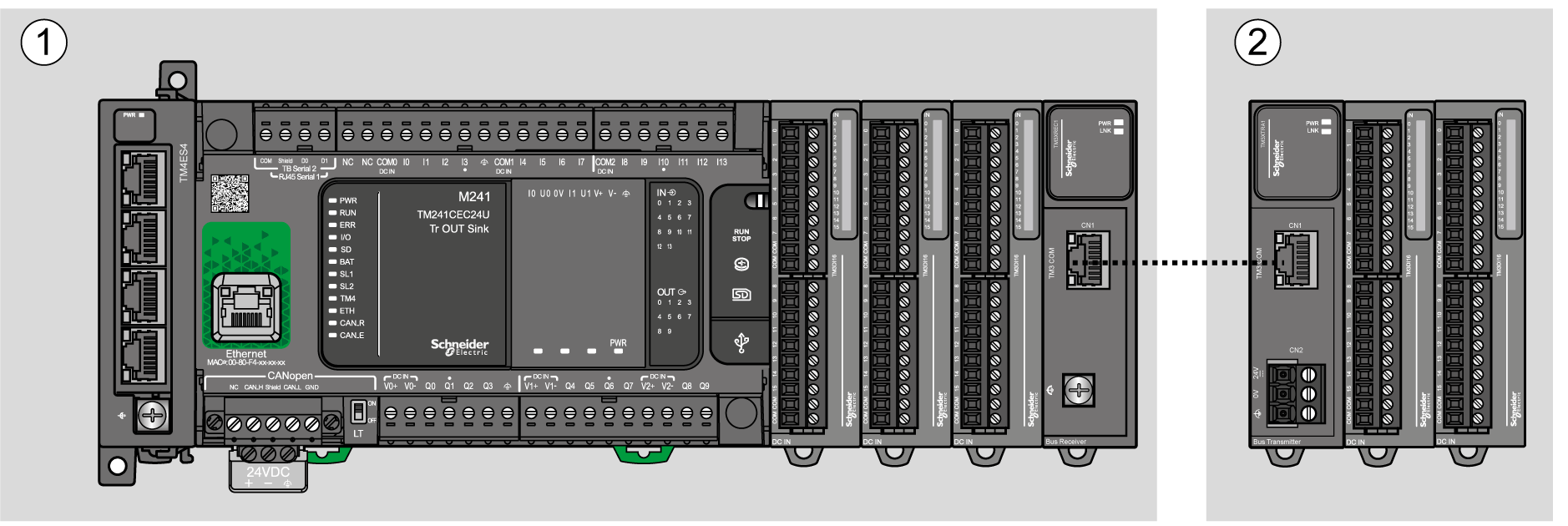 Maximum Hardware Configuration